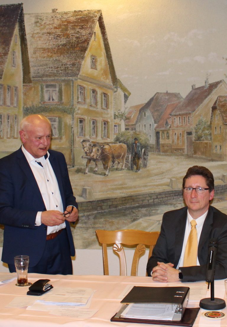 Nominierung der Gemeinderatskandidaten – CDU Walzbachtal